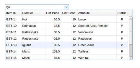 Jeasyui A Jquery Framework For A Good And Easier Backend Development