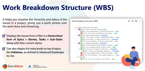 Great Gadgets For Jira Dc Agile Charts Reports And Kpis Version