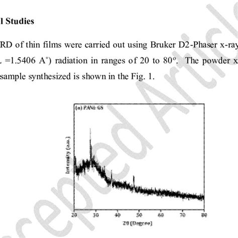 The Xrd Pattern Of Pani Thin Film Download Scientific Diagram