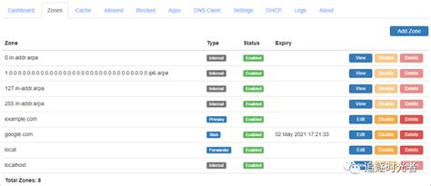 推荐一款 Net开源跨平台的开箱即用的dns服务器软件 Technitium Dns Server Csdn博客