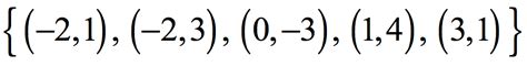 Ordered Pairs And Functions
