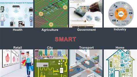 Relationship Between Iot And Cloud Computing Ppsx