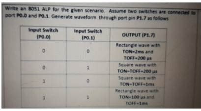 Solved Write ALP Program For Microcontroller Along With Comments Answer