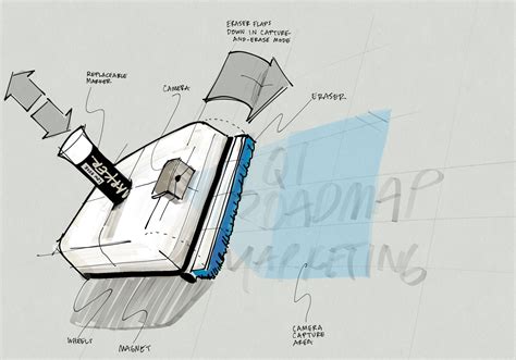 A Whiteboard Robot Morten Just