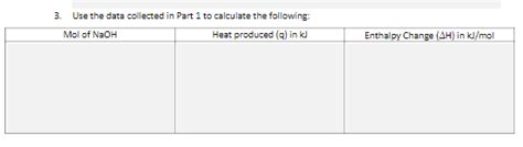 solved data tables you will need the following data for your