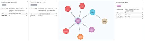 利用大型语言模型构建知识图谱：llm Graph Transformer详解慕课手记