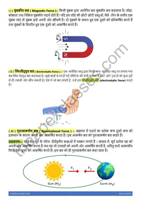 Class 8 Science Notes Mcqs In Hindi Pdf Apex Classes