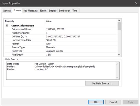 Calculating Area Of Raster Pixel When Pixels Are Different Sizes At Different Latitudes Using