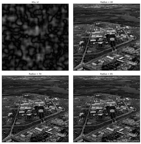 第5章 Python 数字图像处理dip 图像复原与重建14 逆滤波m N Huvshape 2 Csdn博客