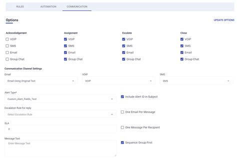 Service Level Agreements Slas Escalation Policies