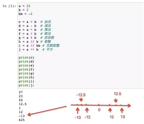 Python3 量化分析笔记从小白到破产 常用运算符 知乎