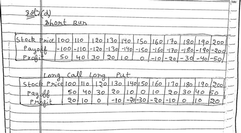 Solutions 4 Assignment 4 Solutionpdf Lomoarcpsd13708079 Foundations Of Finance Solutions To