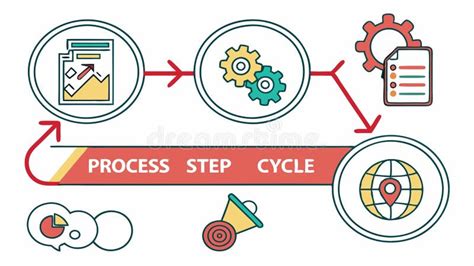 Process Cycle Graphic Step By Step Workflow For Business And Project Management Vector Design