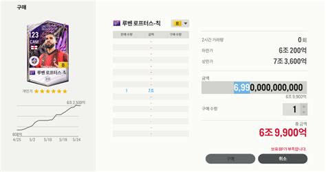 로프터스 칙 이가격 진짜 맞습니까 Ea Fc 온라인 에펨코리아
