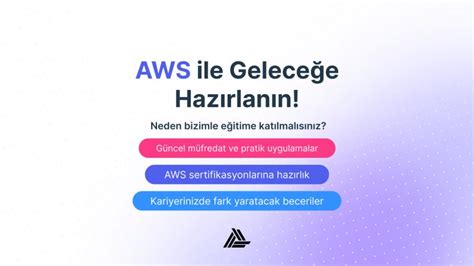 Aws Developer Awsdevops Awstraining Kariyer Yazılımcı Awscloud