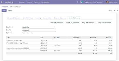 Odoo Payment Statements And Overdues Customerandvendor Statements