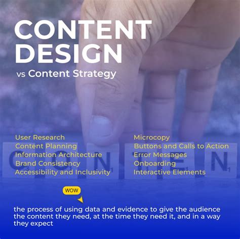 sivaraman loganathan on linkedin contentstrategy contentdesign ux