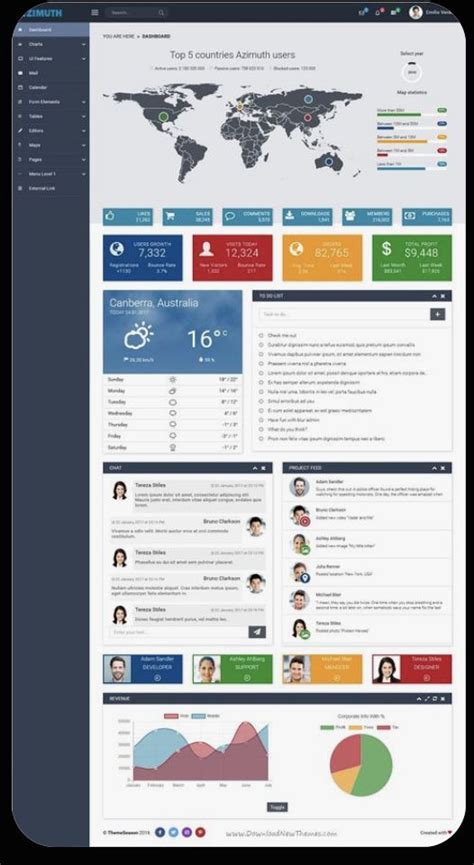 Pin By Shukry Zahid On Quick Saves Dashboard Template Dashboard Design Sharepoint Design