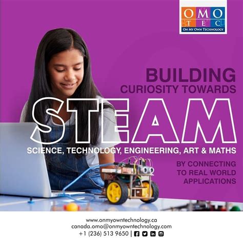 Amandeep Singh On Linkedin Robotics Coding Pythonprogramming