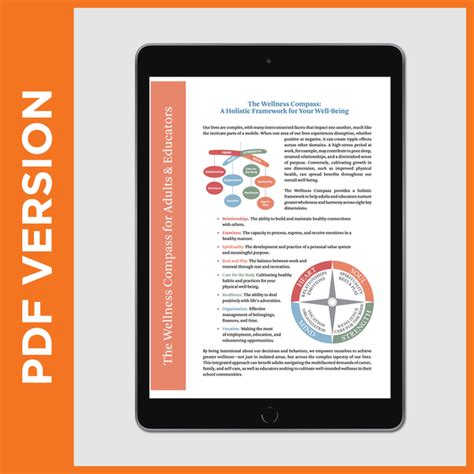 Adult And Educators Resource Handout Pdf File The Wellness Compass