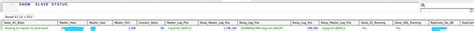 Memahami Statement SHOW SLAVE STATUS Replikasi MySQL