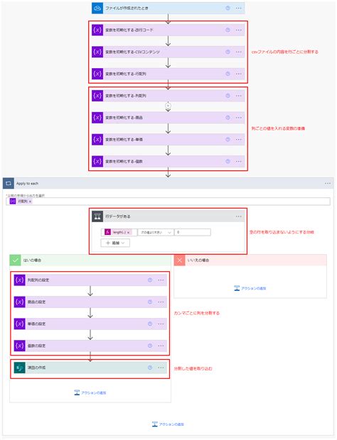 Power Automate Import Date From Excel Design Talk