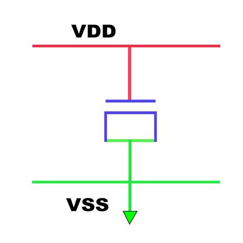 Decoupling Capacitor Decap In Vlsi ~