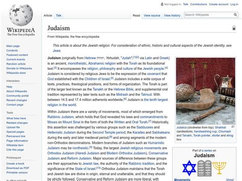 Wikipedia Judaism Handout For 9th 10th Grade Lesson Planet