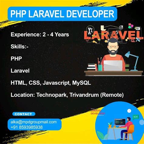 ivin manuel on linkedin html css javascript mysql