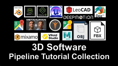3d Software Pipeline Tutorial Collection 3d Modeling Animation And Game Dev Tutorials Youtube