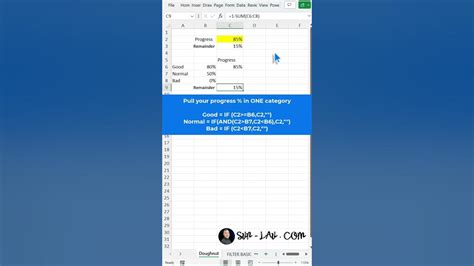 Excel Conditional Doughnut Chart In 1 Min Excel Exceltips Exceltricks Youtube