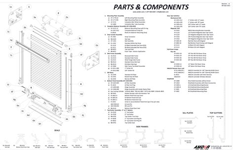 Parts And Components Amdor Doors Lights And Lifting