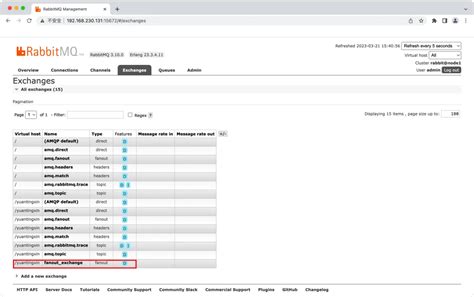 Rabbitmq发布订阅模式publishsubscribe详解rabbitmq Publish Csdn博客