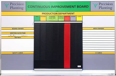 Continuous Improvement Board With T Cards Continuity Custom