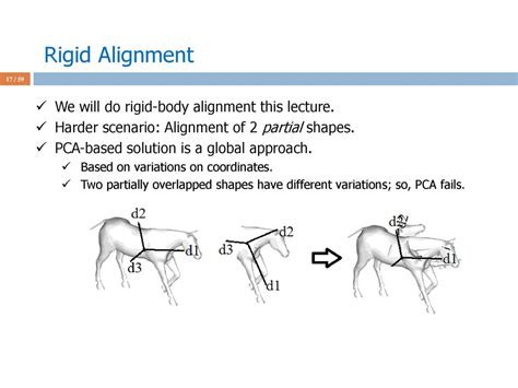 Ceng 789 Digital Geometry Processing 09 Rigid Body Alignment Ppt Download