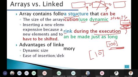 Lec11 Part1 Singly Linked Linear Listsprog2 Youtube