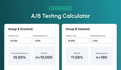Regression Analysis Calculator Free Online Tool