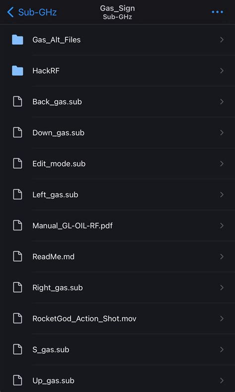 75 Best R Flipperclub Images On Pholder Sentry Safe Attack