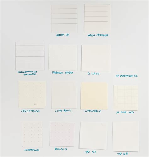 Lets Take A Look At Paper Color Fountain Pen Love