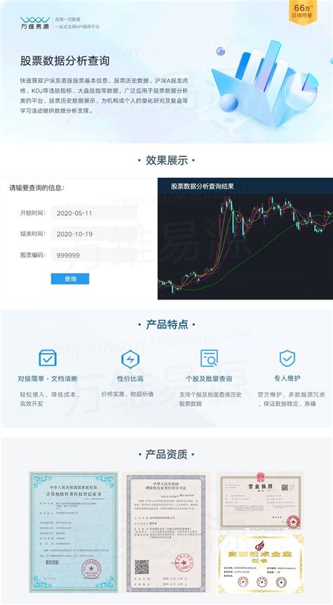 股票数据分析查询 a股交易日历接口 csdn博客