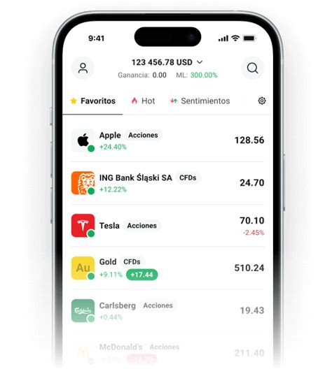 Xtb Invierte En Acciones Y Etfs Sin Comisiones Xtb Chile