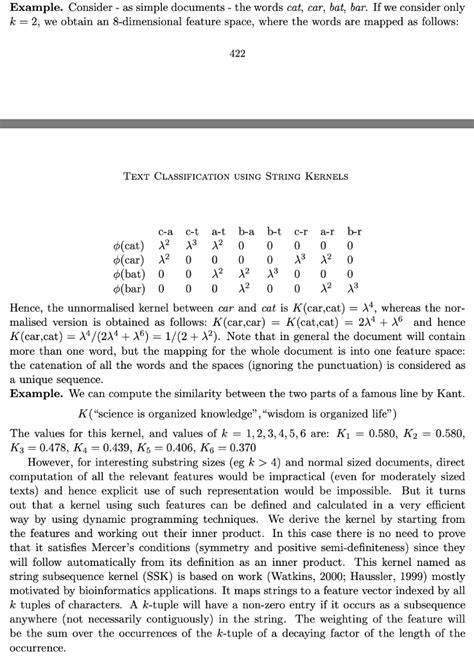 Lodhi Et Al Describe The String Subsequence Chegg