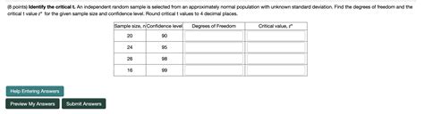 Solved 8 Points Identify The Critical T An Independent