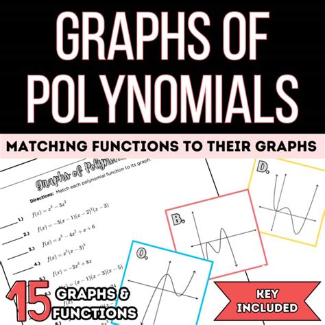 Matching Polynomial Functions To Graphs Using Key Features For Algebra 2
