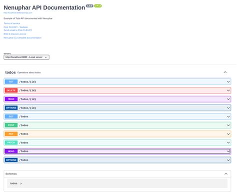 github piotrfleury nenuphar cli a very good dart cli generating