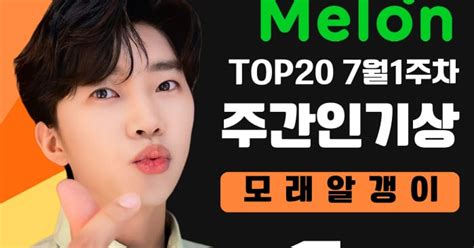 임영웅 모래 알갱이로 멜론 주간 인기상서 3주 연속 1위방탄소년단에 앞서