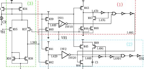 Vo Det Circuit Structure Diagram The Circuit Structure Of Inv1 Is Download Scientific Diagram