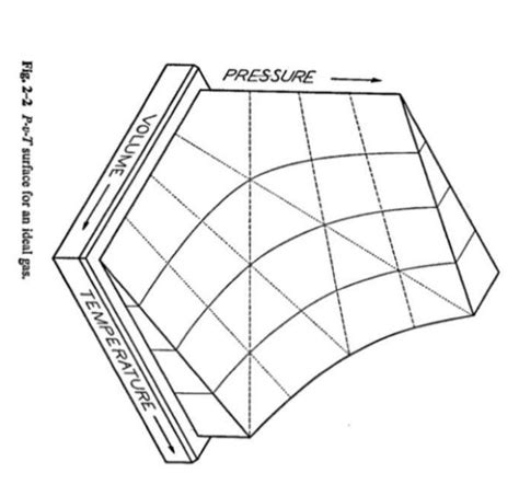 Solved 2 8 Figure 2 20 Shows Five Processes A−bb−cc−dd−a