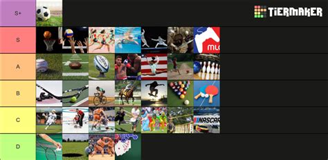 Ultimate Sports Tier List Community Rankings Tiermaker