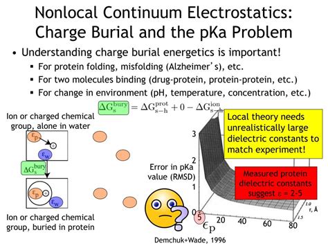 PPT Understanding Protein Electrostatics Using Boundary Integral Equations PowerPoint